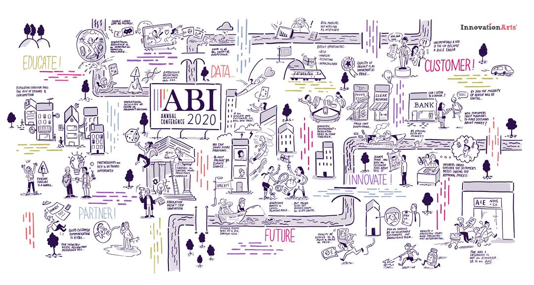 Upcoming Events from Association of British Insurers (ABI) – The Lime ...